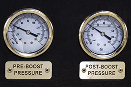 Waterjet Intensifier Pumps